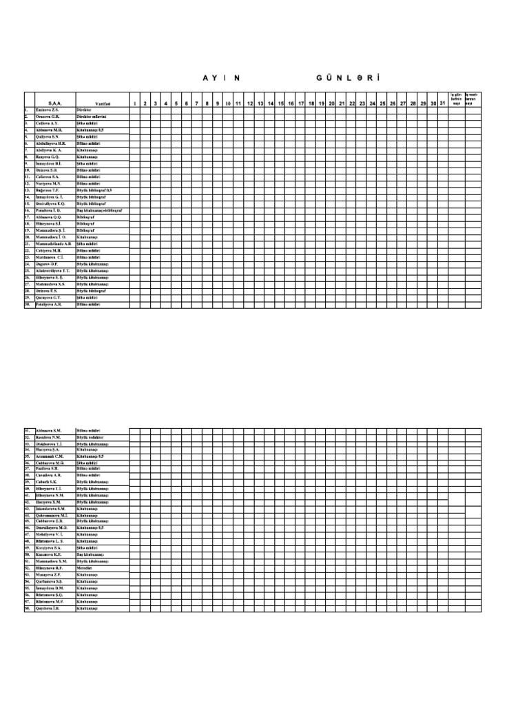 2017 TABEL Curves | PDF