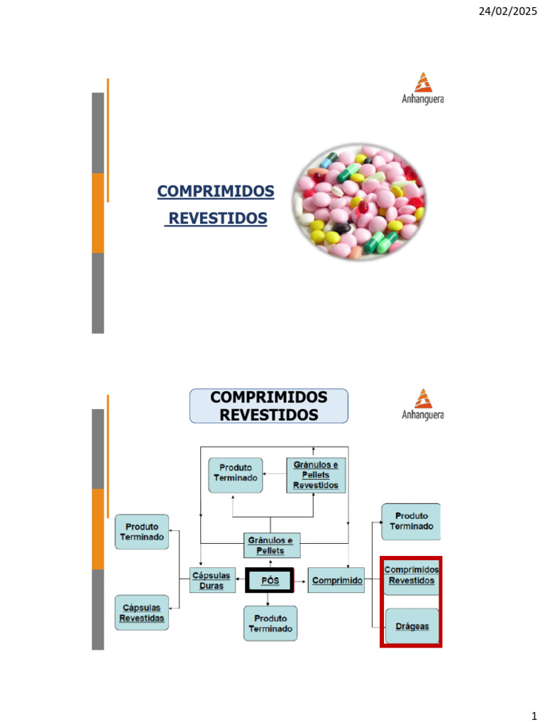 Vantagens e Desvantagens dos Comprimidos Revestidos | PDF | Comprimido ...