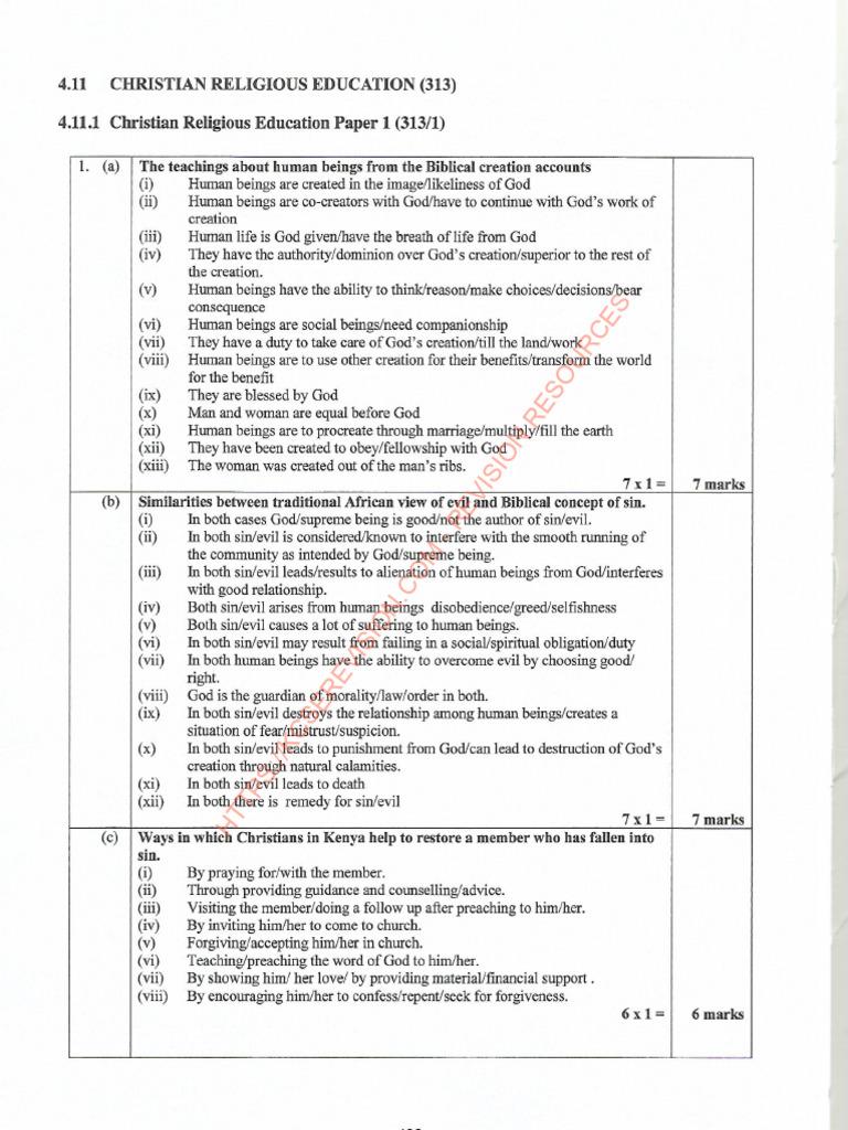 2018 KCSE KNEC C.R.E PP1 MARKING SCHEME - TextMark | PDF