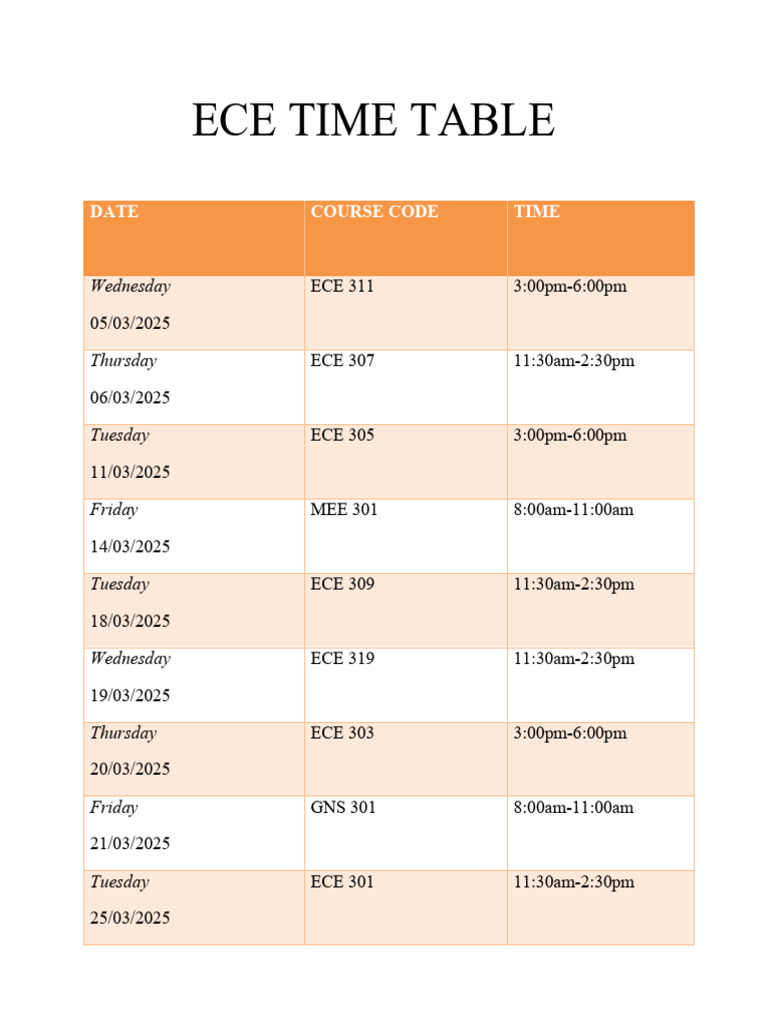 ECE Final Draft | PDF