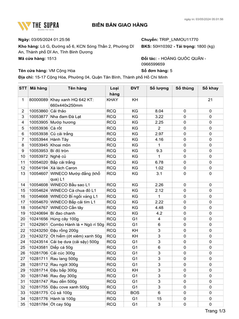 Bien Ban Xuat Kho 1513 14 | PDF