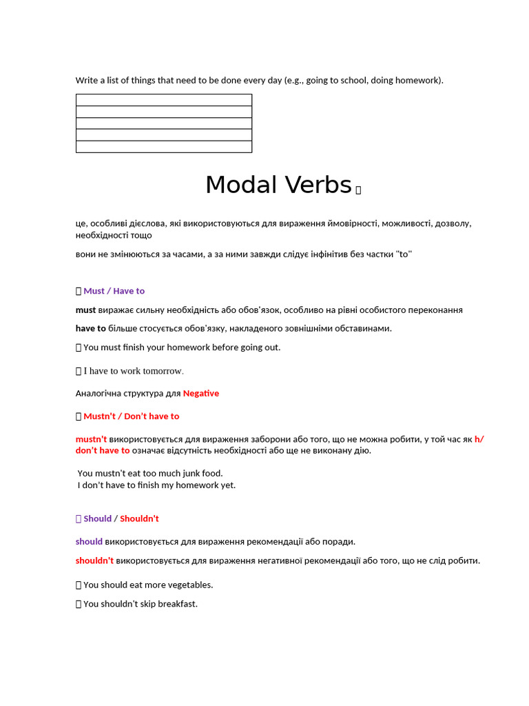 Modal Verbs Must, Have To, Should | PDF | Syntax | Grammar
