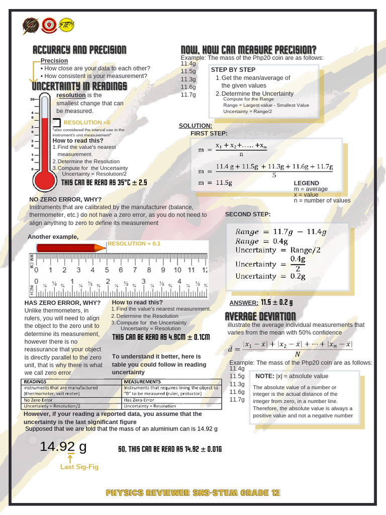 Physics Reviewer Shs-Stem Grade 12 | PDF | Euclidean Vector | Accuracy ...