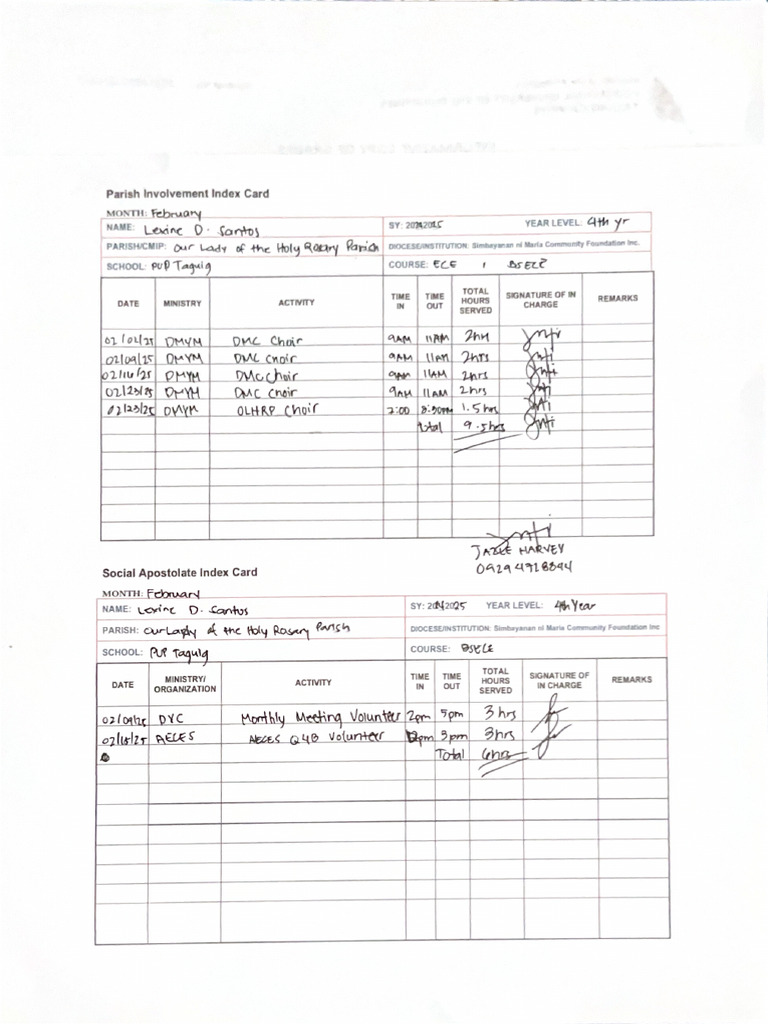 Parish Involvement Index Card | PDF