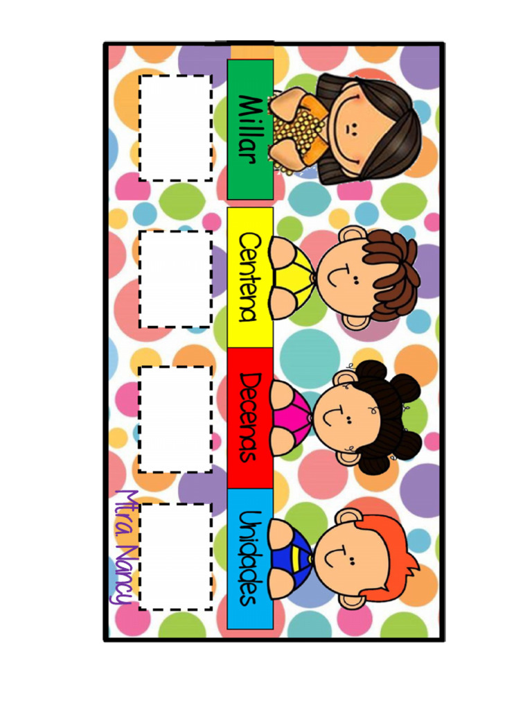 Contador Con Millar | PDF