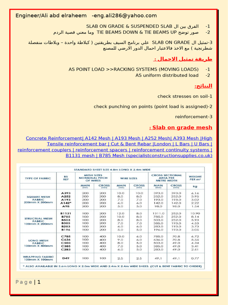 8-4-Slab On Grade - Sog | PDF
