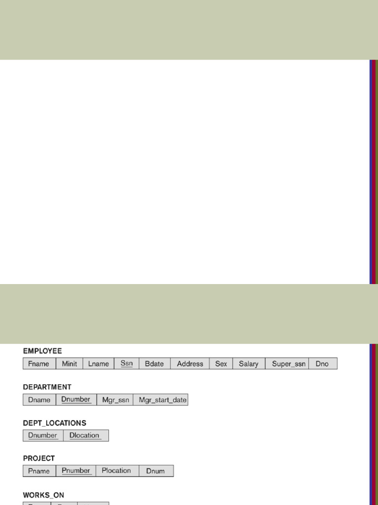 Chapter 05 Integrity Constraints | PDF | Relational Database | Relational Model