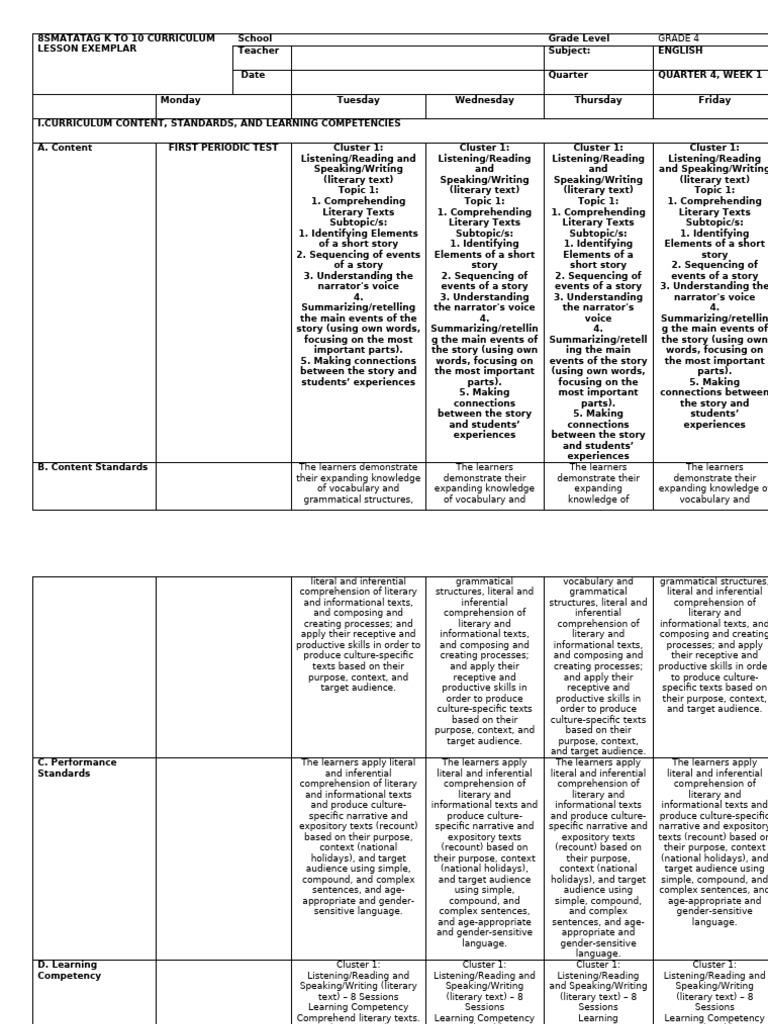 Grade 4 English Literary Text Curriculum | PDF | Narration | Narrative
