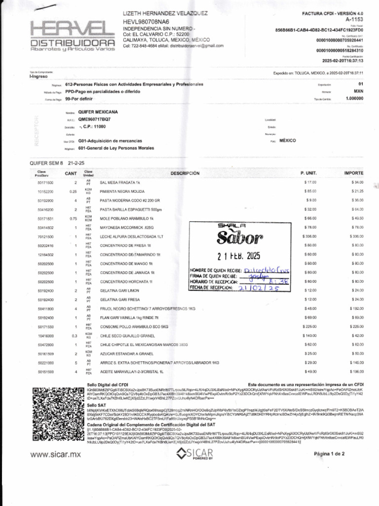 Productos de Quifer Mexicana | PDF