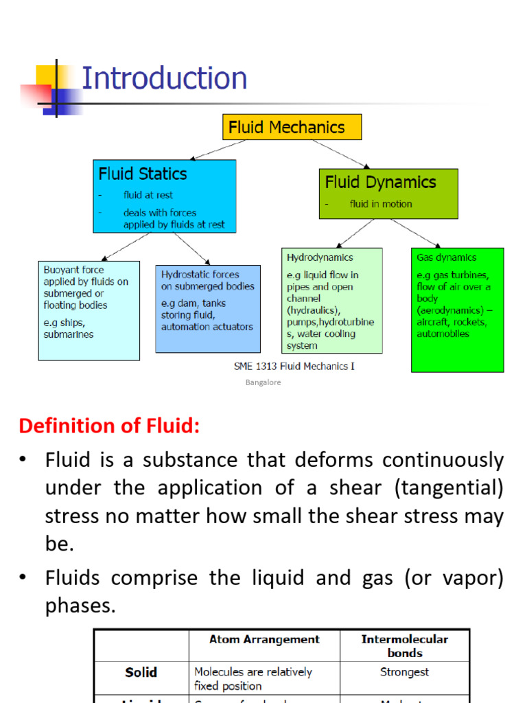 Unit 1 CH 1 Basic Concepts & Fluid Properties - Removed | PDF | Fluid Dynamics | Viscosity