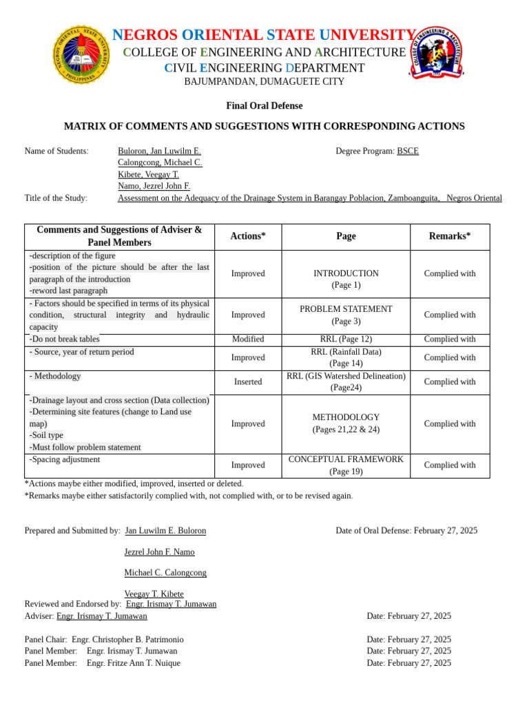 Matrix-of-Revision(FINAL) | PDF