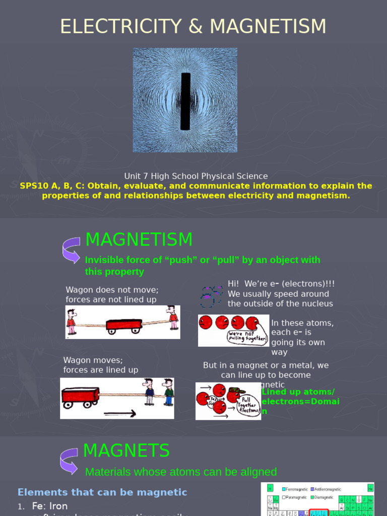 Electricity and Magnetism Overview | PDF | Electric Current | Magnet