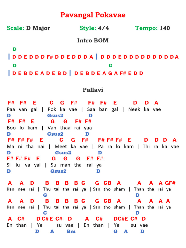 Pavangal Pokavae Sheet Music Guide | PDF