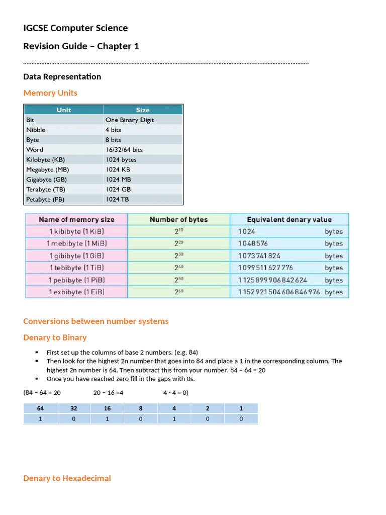 IGCSE Computer Science: Data Representation Guide | PDF | Data Compression | Image Resolution