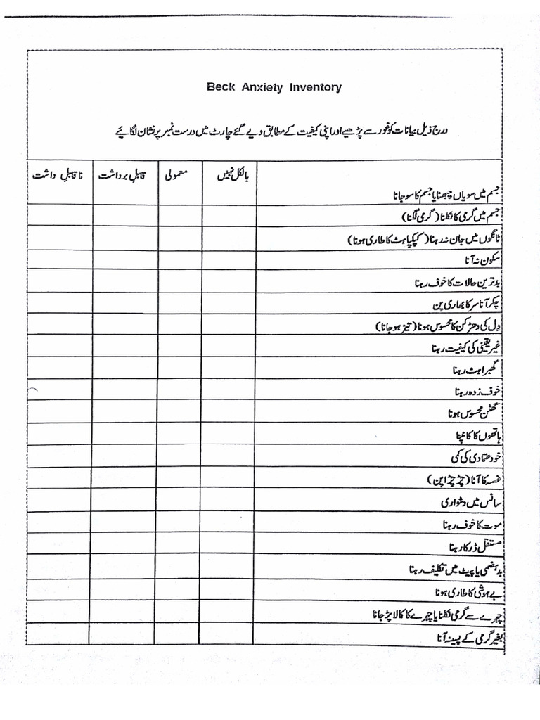 Beck Anxiety Inventory | PDF