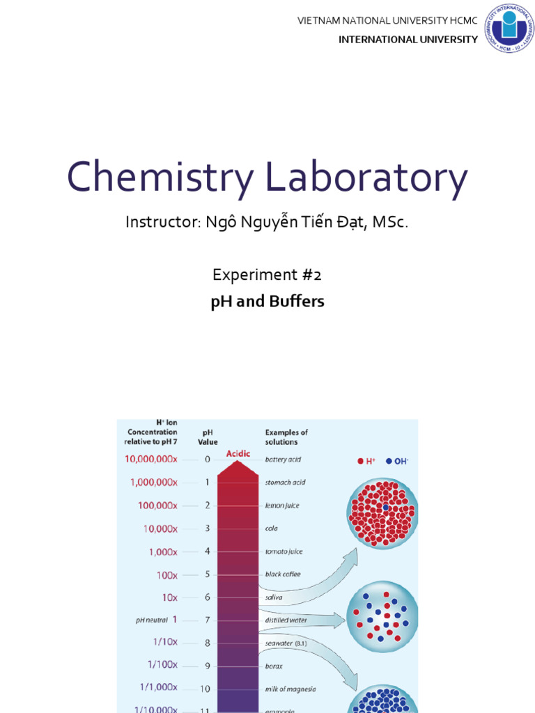 ChemLab EXP 2 (Autumn 2024) | PDF | Ph | Buffer Solution
