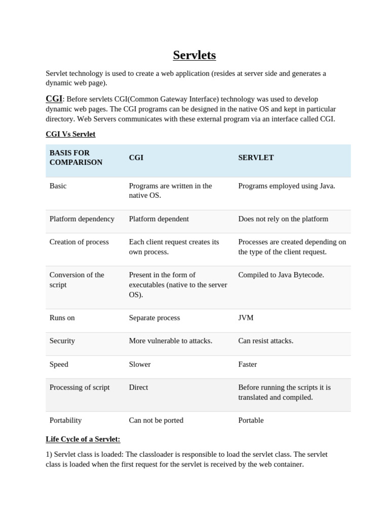 Serv Lets | PDF | Http Cookie | Java (Programming Language)