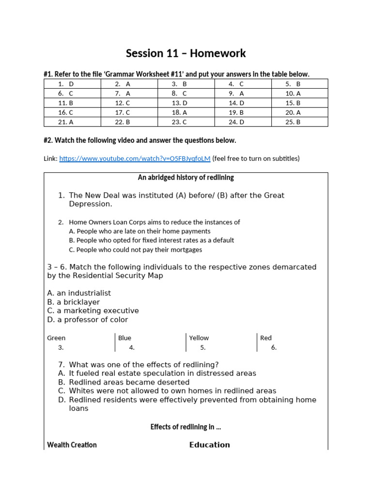 Session 11 - Homework | PDF | Financial Services | Personal Finance