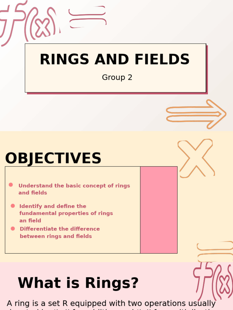 Abstract Algebra 1 | PDF