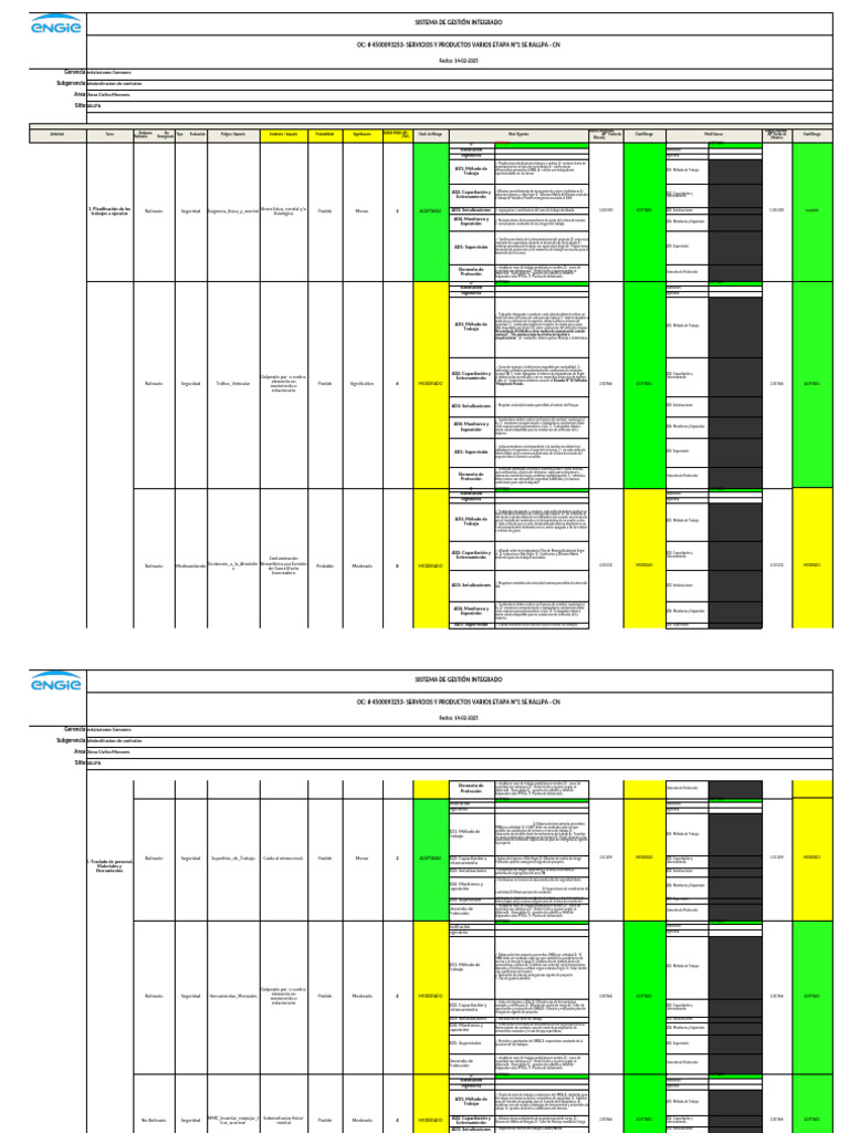 Matriz IPER - Servicio Kallpa (1) | PDF | Riesgo