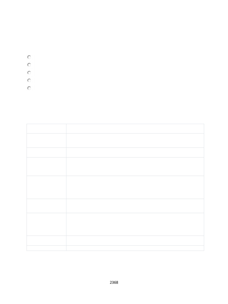 eMRCS 23 Head and Neck Surgery | PDF | Adenoma | Neoplasms