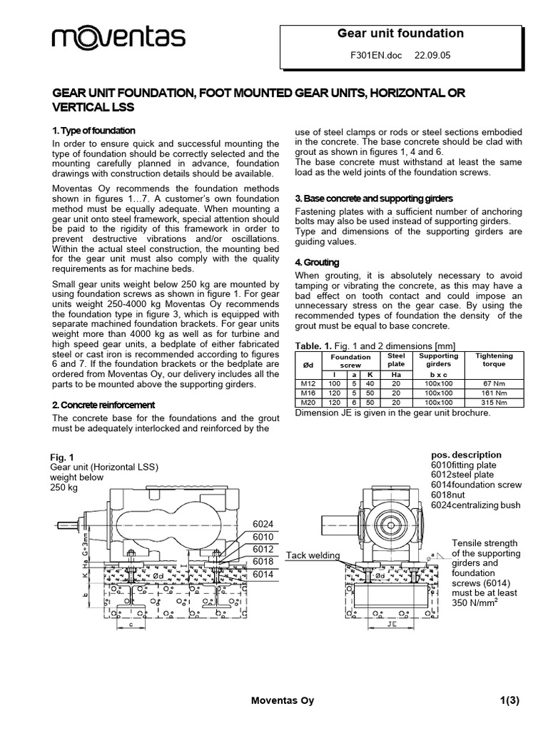 Gear Unit Foundation Guidelines | PDF | Screw | Gear