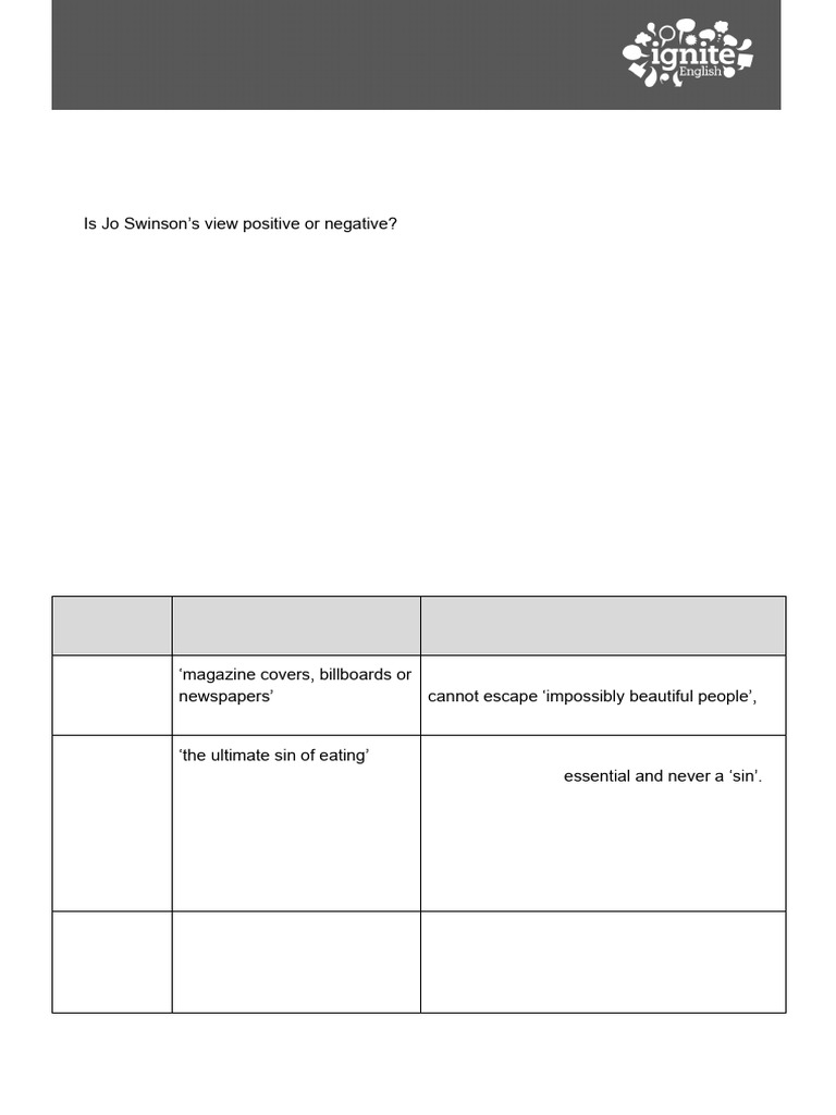 Analyzing Persuasive Devices Worksheet | PDF | Human Communication ...