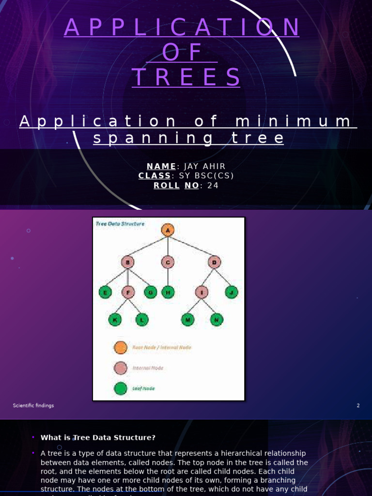 App.trees Minspan Jayahir | PDF | Algorithms And Data Structures ...