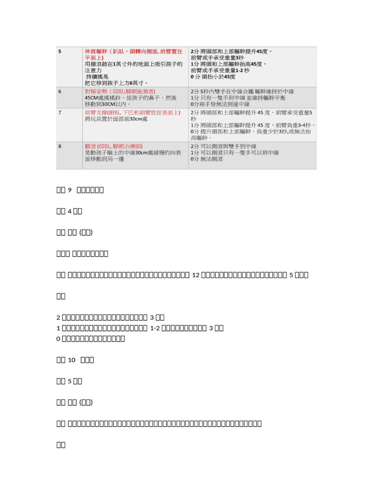 PDMS Locomotion | PDF