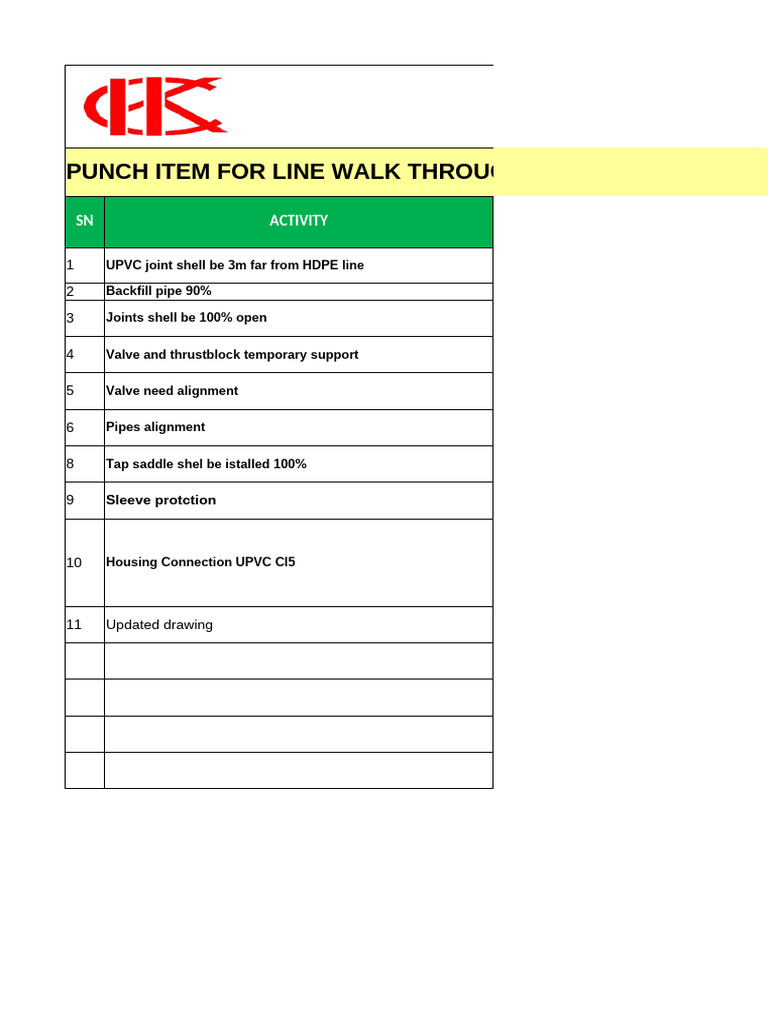 Punch Item For Line Walk Through (Hdpe) - 5 | PDF | Hydraulic ...