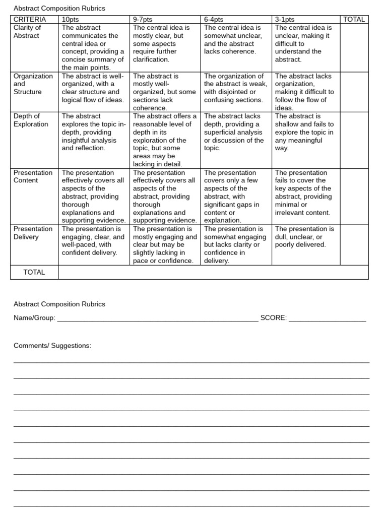 Abstract composition rubrics | PDF | Cognition