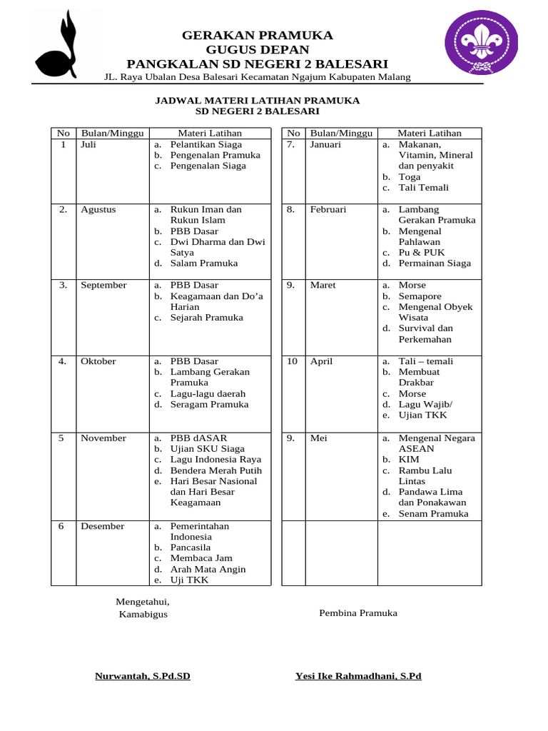 Jadwal Materi Latihan Pramuka | PDF