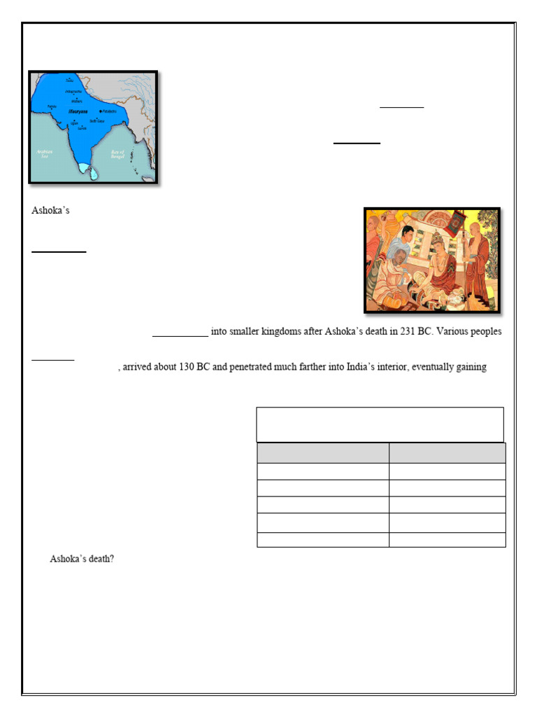 Empires of Ancient India: Mauryan Empire | PDF | Ashoka | Asia