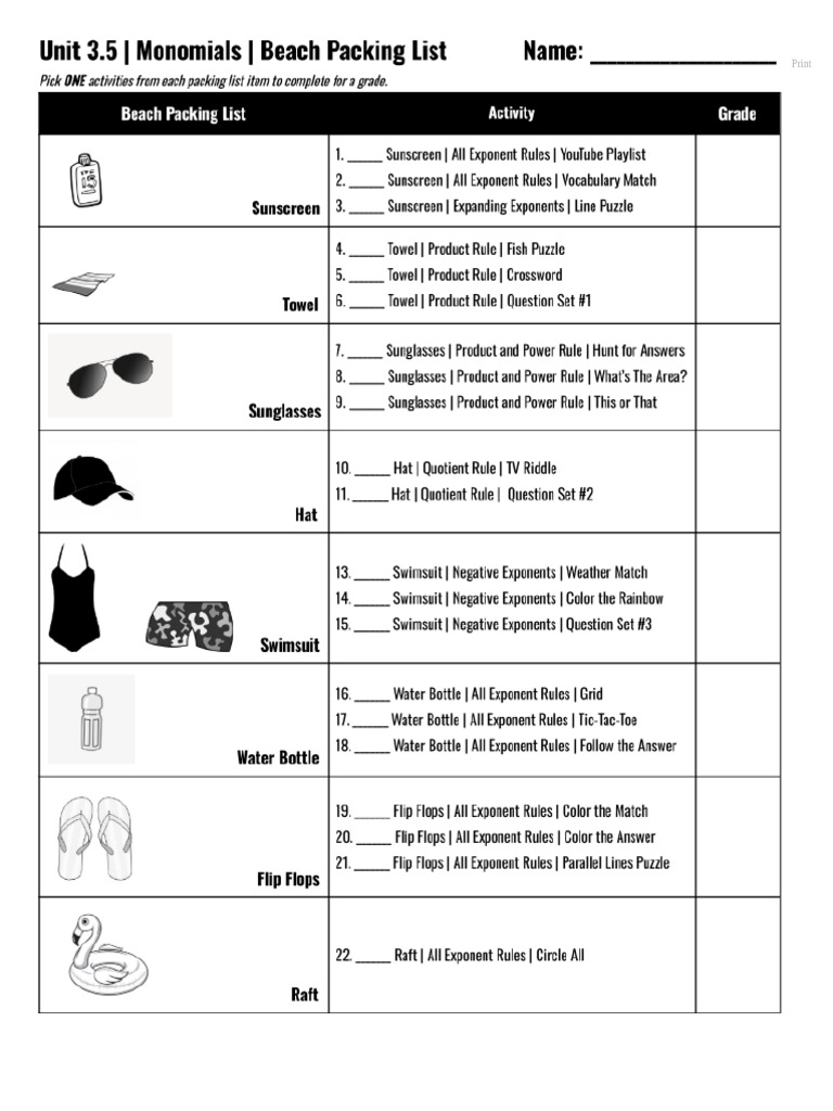 U3.5 Beach Packing List 23-24 - Schoology | PDF