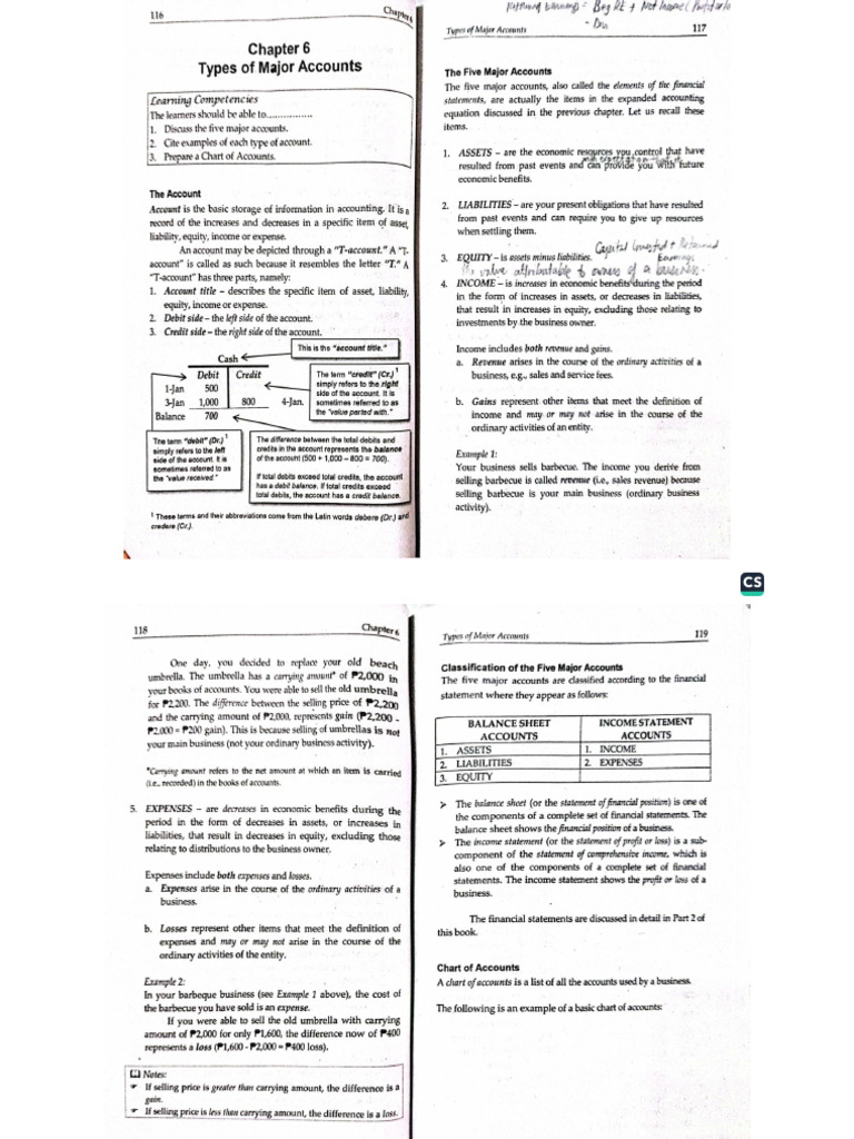 CamScanner Download Links | PDF