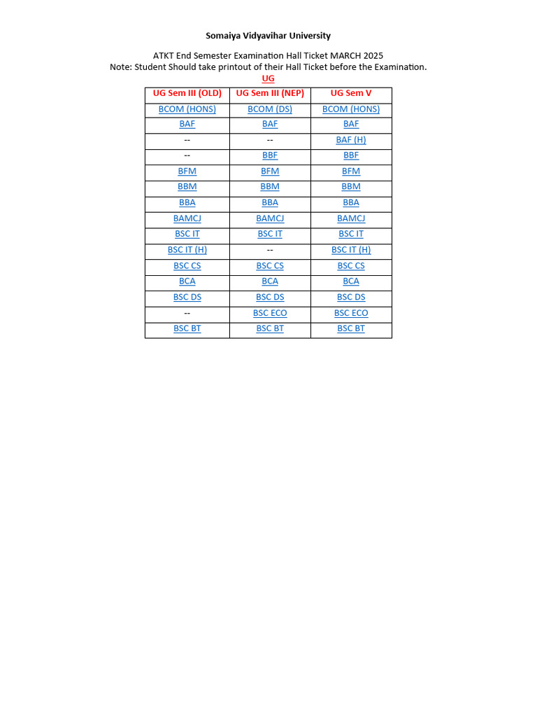 Student Hall Ticket ATKT Mar 2025 | PDF