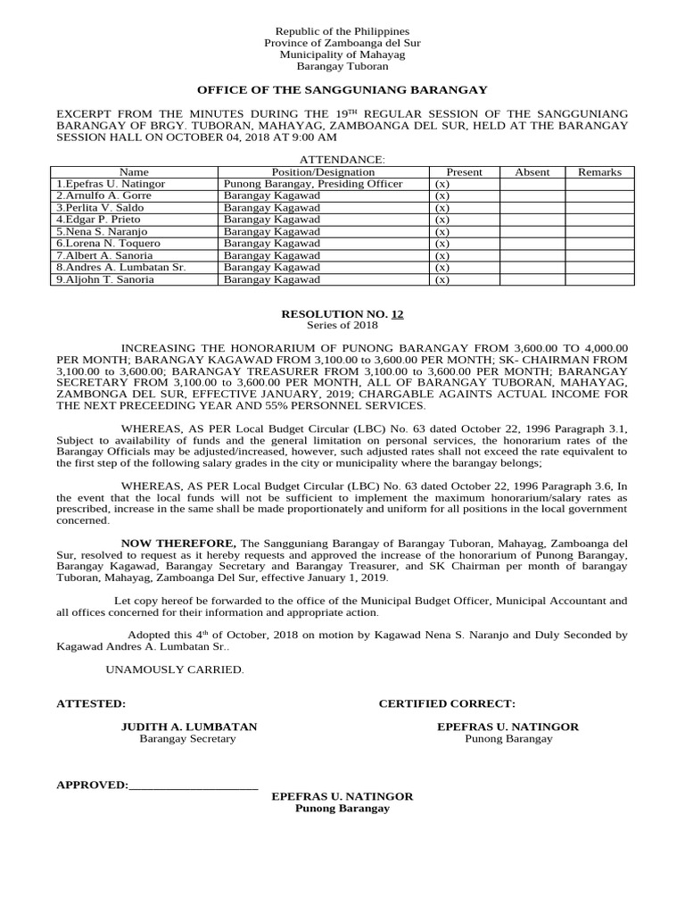 2019-Resulotion - Honorarium Increase | PDF | Government
