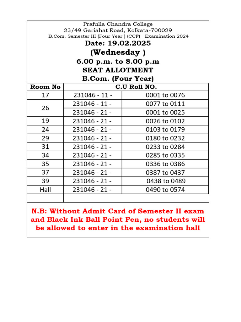 B.Com Semester III Exam Seat Allotment | PDF