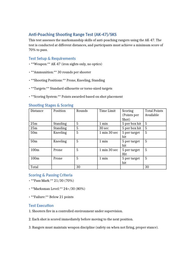 Anti Poaching Shooting Range Test Detailed | PDF