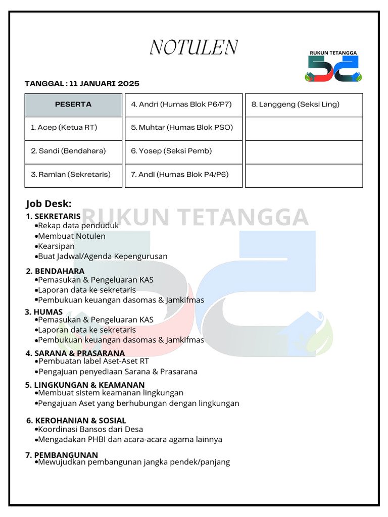 Notulen Rapat RT (110125) - 20250111 - 235458 - 0000 | PDF