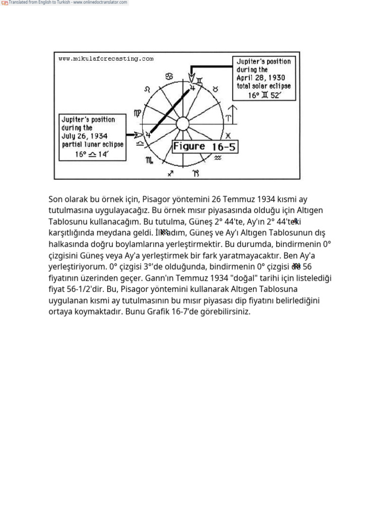 Gann's Scientific Methods Unveiled Volume 1 Patrick Mikula (261-328) .En - TR | PDF