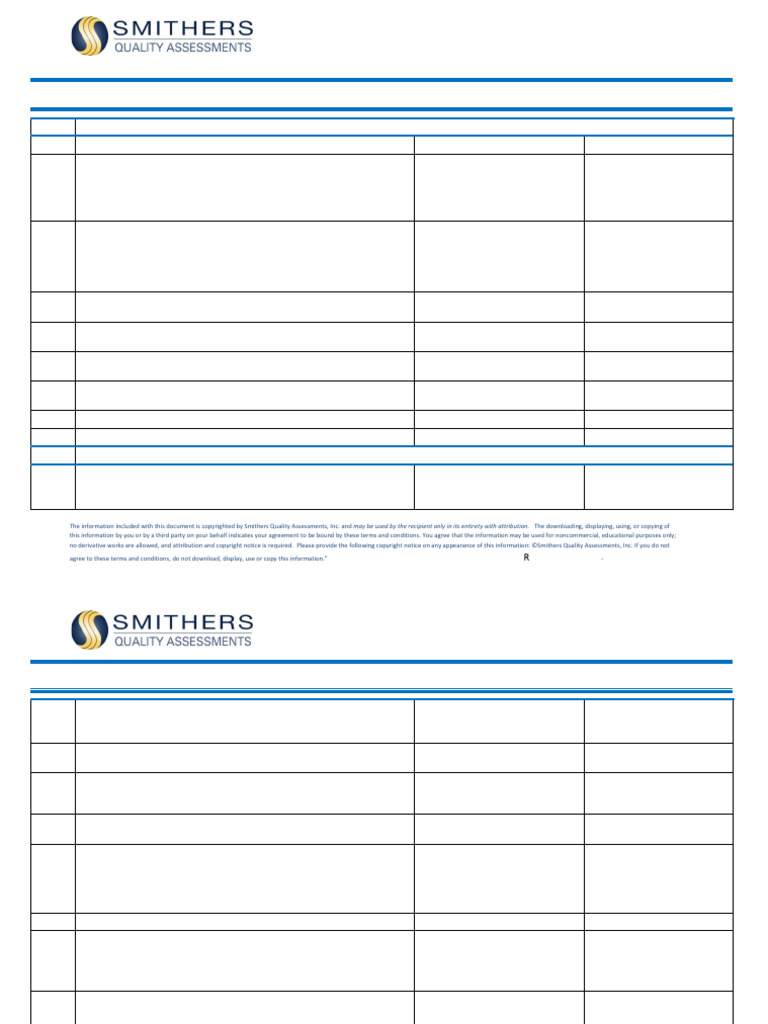 iso-140012015-gap-checksheet | PDF | Audit | Copyright