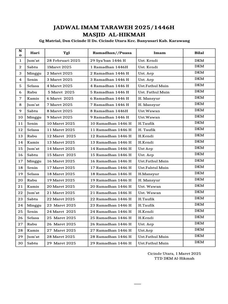 Jadwal Imam Tarawih 2025 | PDF | Ramadan | Observances Set