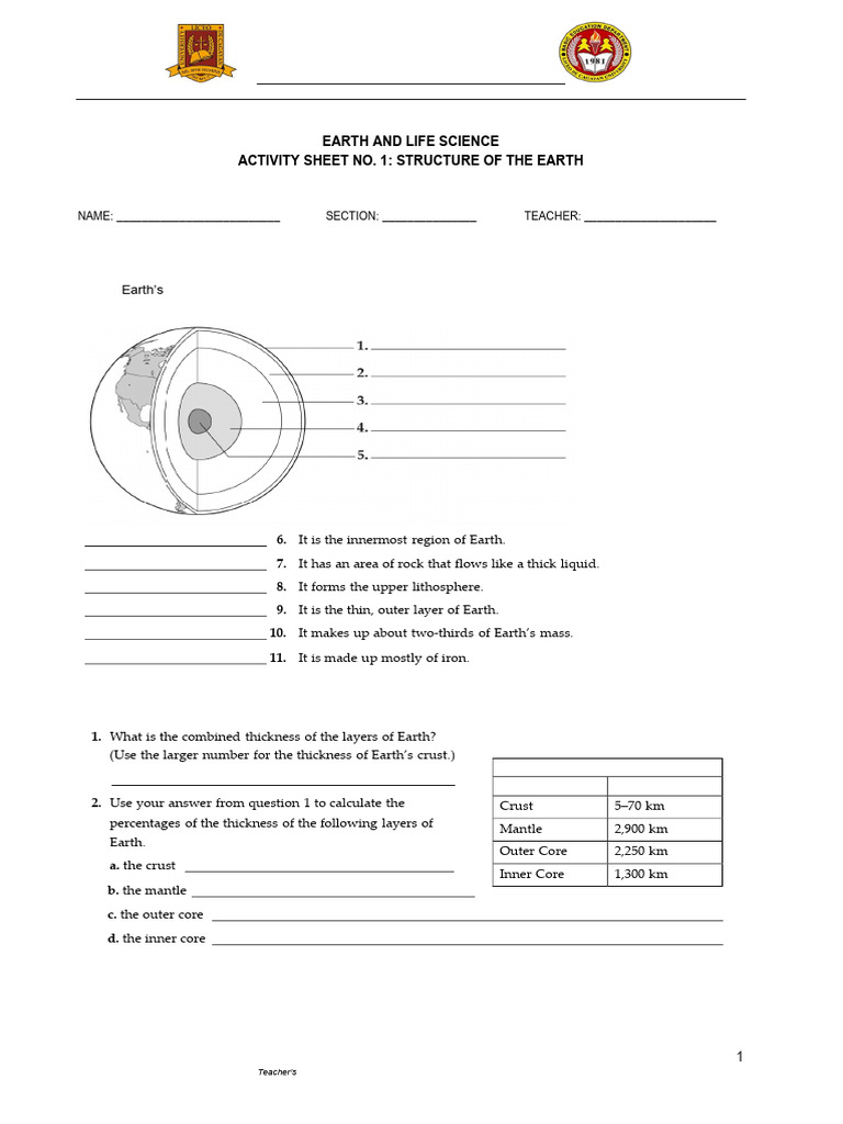 ELS Activity Sheets - 1st Grading | PDF | Rock (Geology) | Igneous Rock