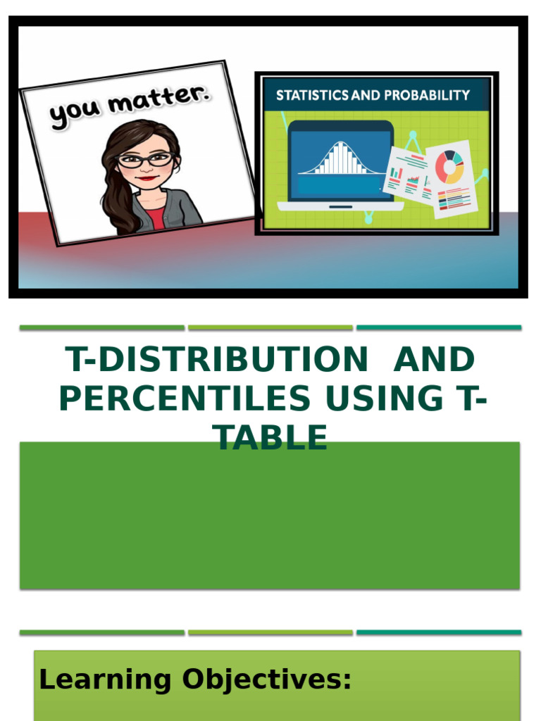 Istribution and Percentiles Using T Table... and Week 8 | PDF | Sample ...