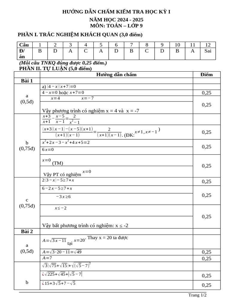 HDC - Toán 9 - Kthki | PDF