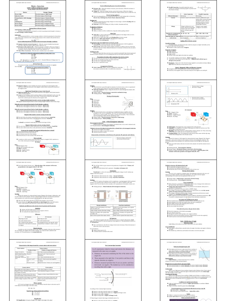 Hsslive Class 10 Physics Focus Notes em 2022 | PDF | Electromagnetic ...