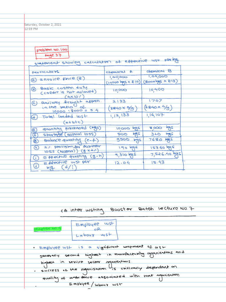 Booster Revision Handwritten Notes Lectures 7-15 | PDF