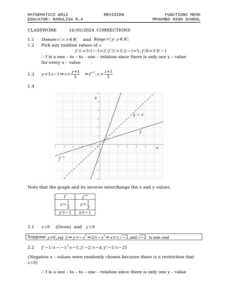FUNCTIONS AND INVERSES REVISION Memo | PDF