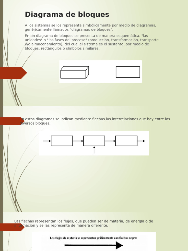 Diagrama de Bloques | PDF